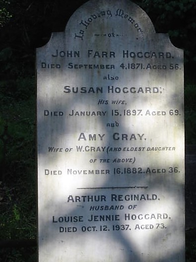 Details for HOGGARD John Farr - The Friends of Bolton Street Cemetery Inc