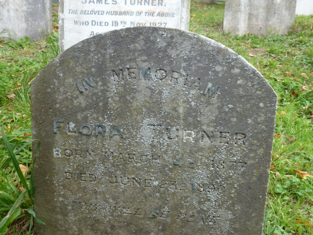 Details for TURNER Flora - The Friends of Bolton Street Cemetery Inc